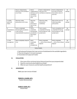 Lesson plan in cookery 9 | DOCX