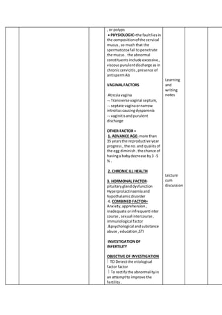 Lesson plan infertility | DOCX