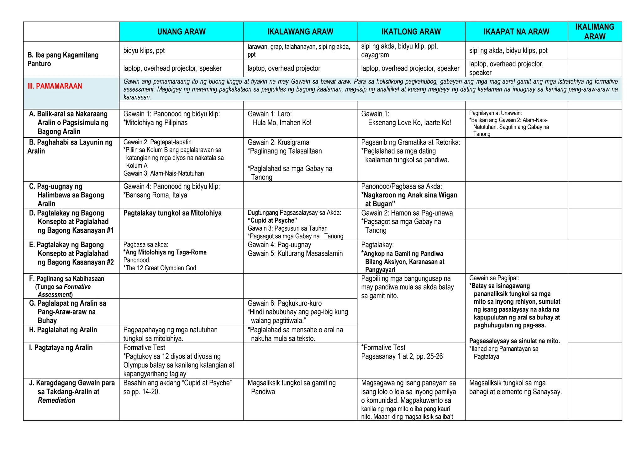 LESSON PLAN IN FILIPINO 10.docQUARTER...4 | DOC