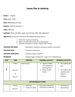 Lesson Plan in lettering | DOCX