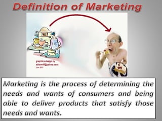 Lesson plan in Marketing: its Concepts and Functions | PPT
