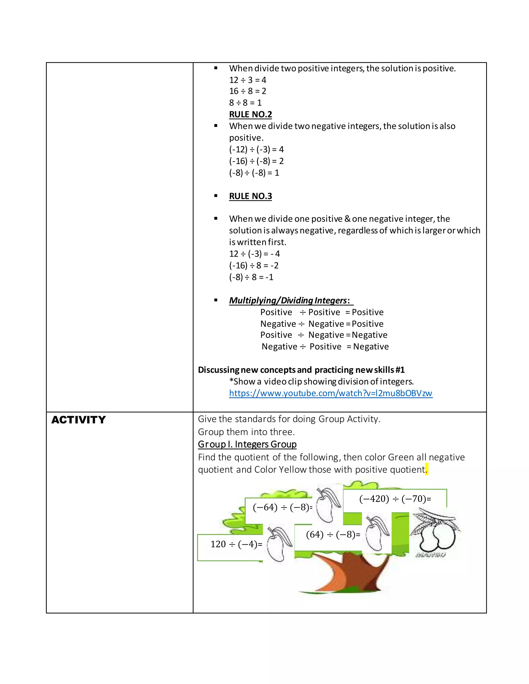 Lesson Plan in Math 6 for Demo-Teaching [Division of Integers] | DOCX