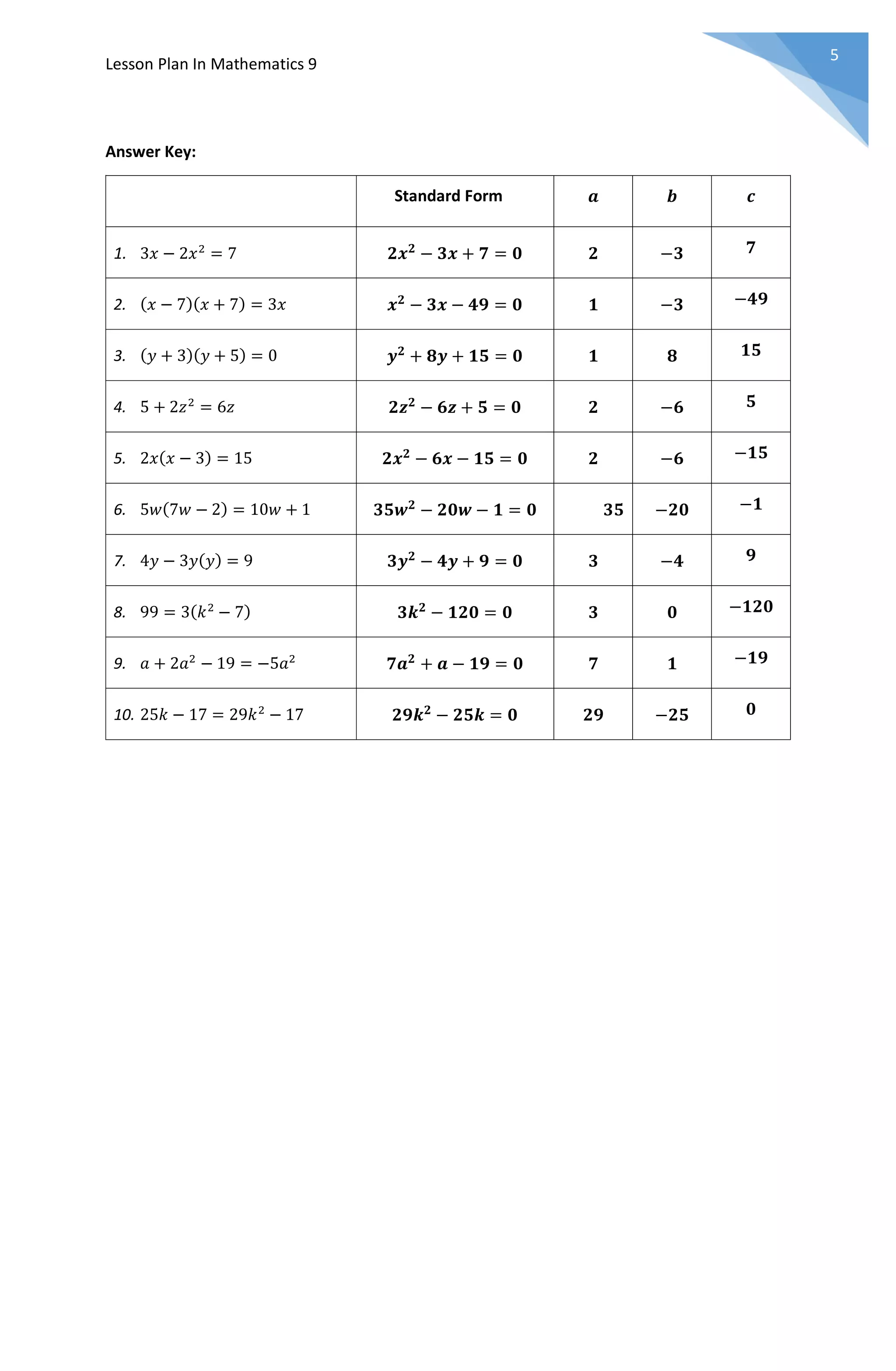 Lesson plan in mathematics 9 (illustrations of quadratic equations) | PDF