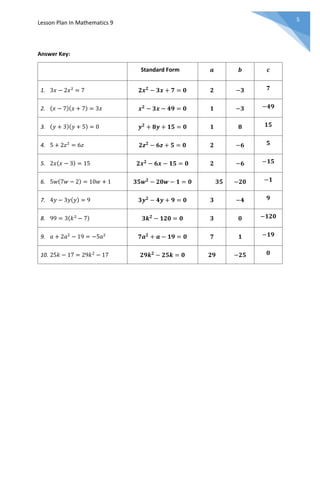 Lesson plan in mathematics 9 (illustrations of quadratic equations) | PDF