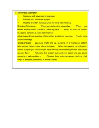 Lesson Plan in Oral Communication.docx
