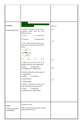 Lesson plan in Grade 8 Mathematics Probability Q4W6.docx