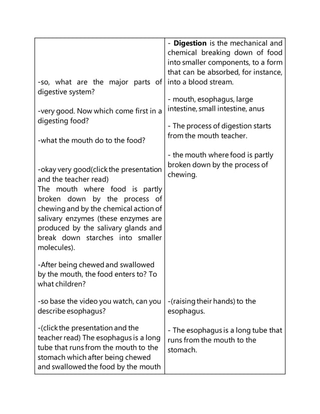 Lesson plan in science and health 4 | DOCX