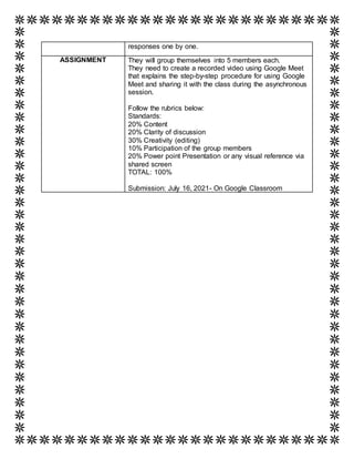 Lesson Plan in Teaching TLE in Elementary Grades | PDF