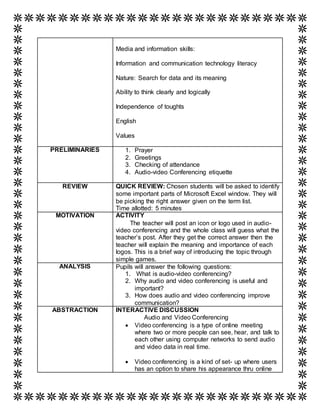 Lesson plan in teaching TLE in Elementary Grades | DOCX
