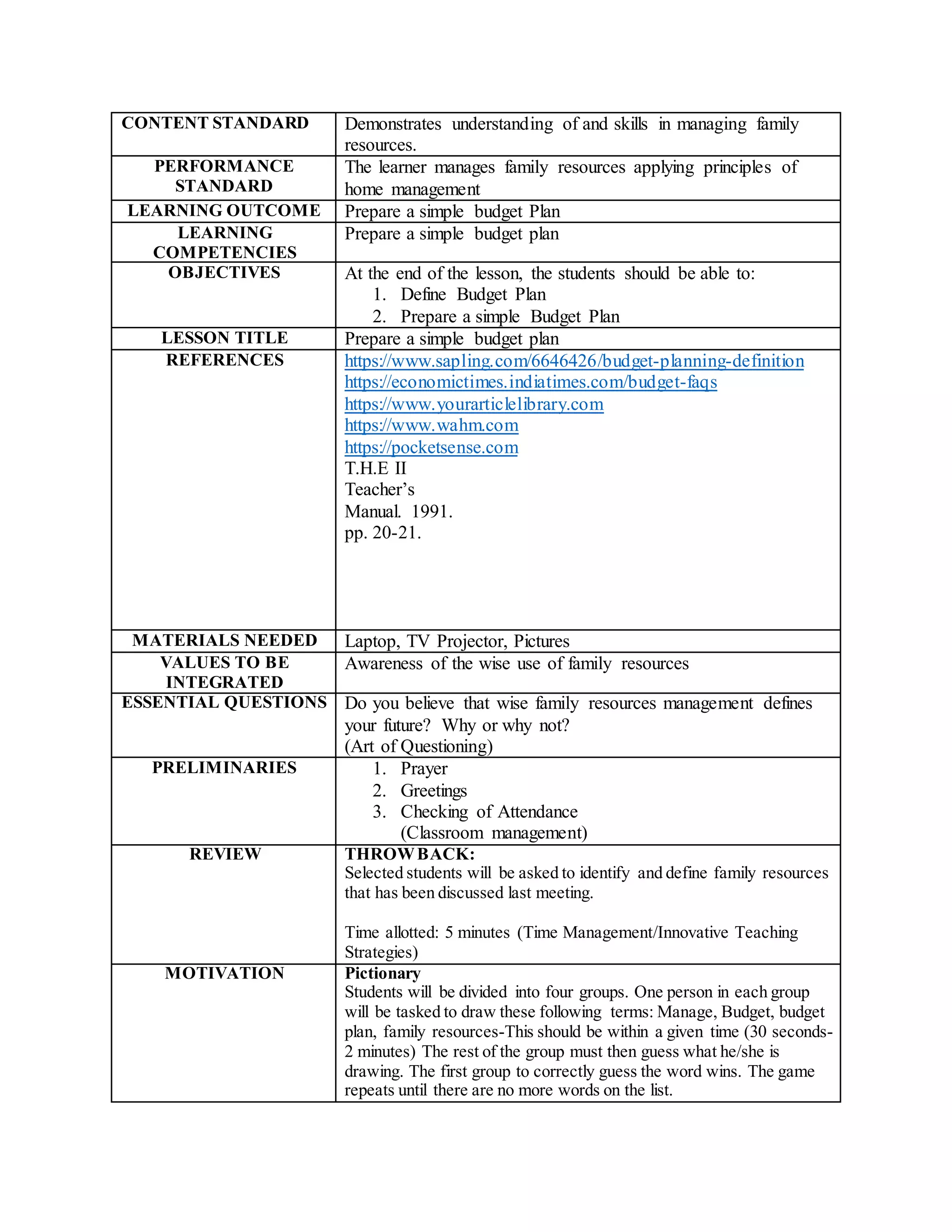 Lesson plan in tle 6 | DOCX