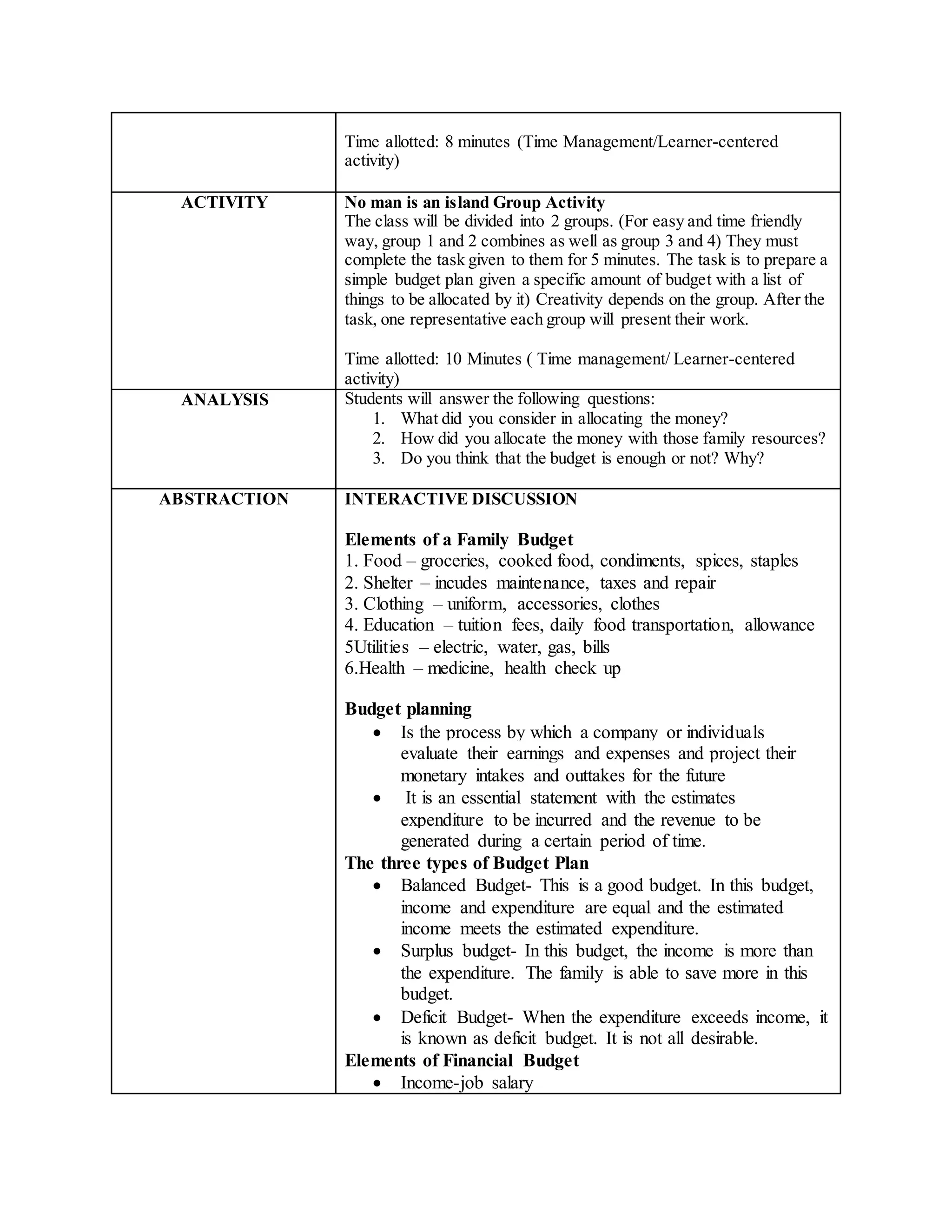 Lesson plan in tle 6 | DOCX