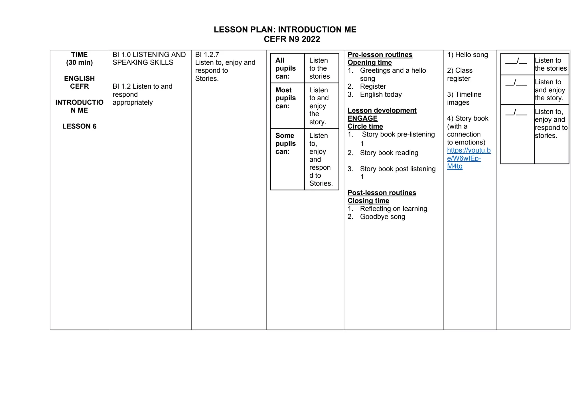 LESSON PLAN INTRODUCTION ME.pdf
