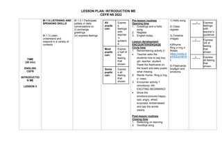 LESSON PLAN INTRODUCTION ME.pdf
