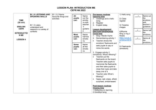 LESSON PLAN INTRODUCTION ME.pdf