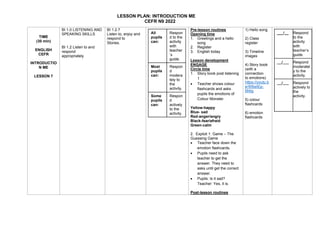 LESSON PLAN INTRODUCTION ME.pdf