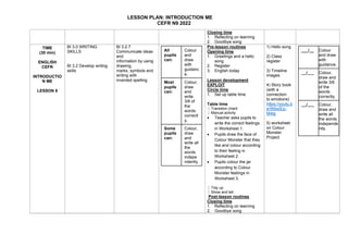 LESSON PLAN INTRODUCTION ME.pdf