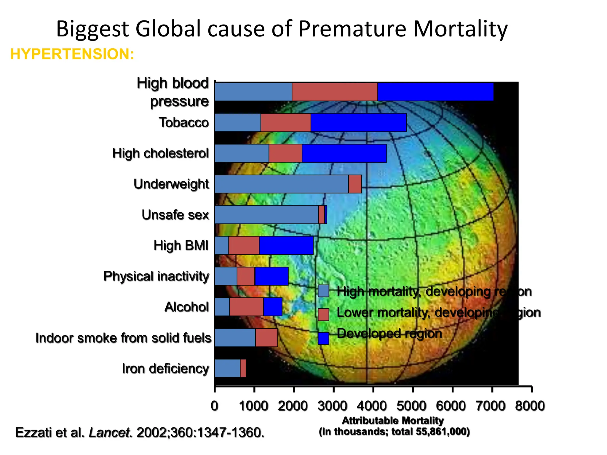 lessonplan JTR.pptx For medical education | PPTX