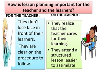 lessonplan JTR.pptx For medical education | PPTX