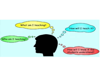 lessonplan JTR.pptx For medical education | PPTX