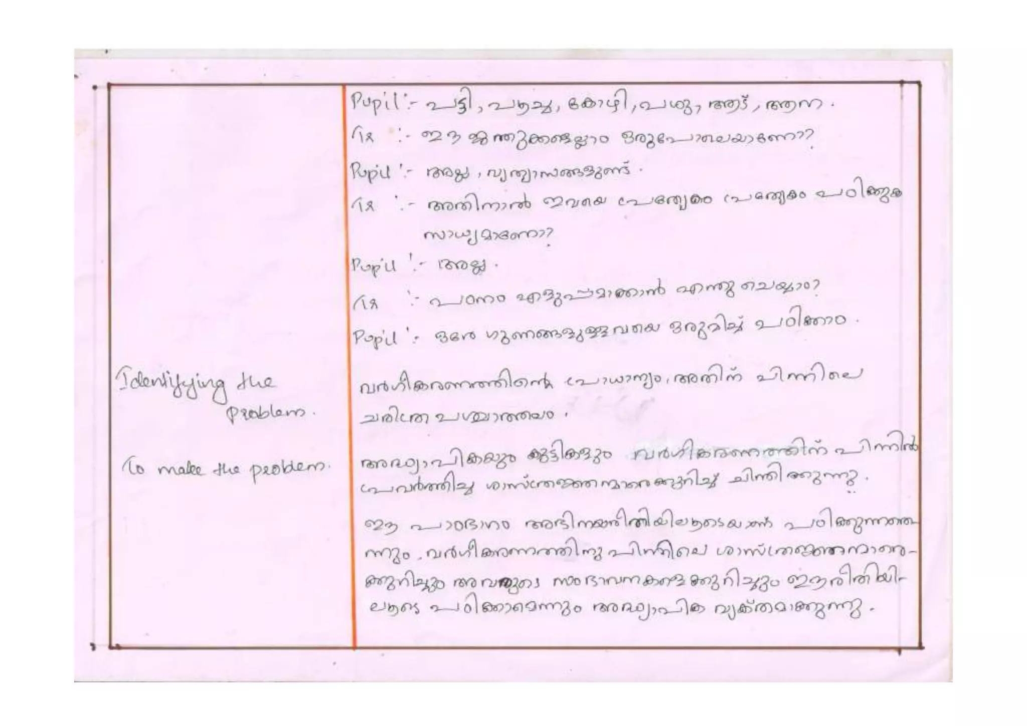 Lesson plan keerthi | DOCX