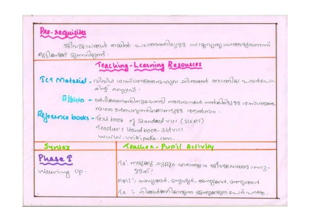 Lesson plan keerthi | DOCX