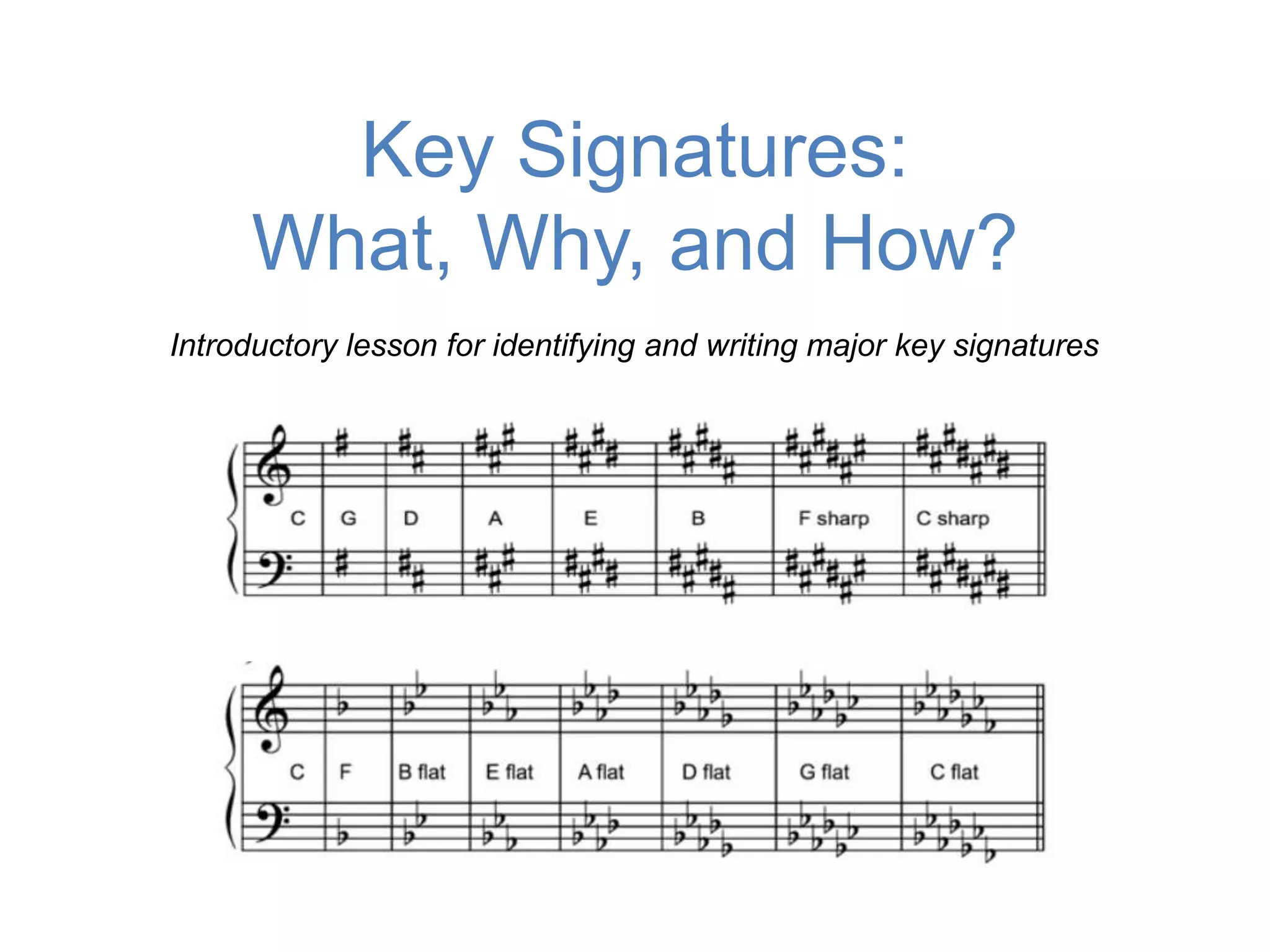 Lesson plan key signatures me 311 | PPTX