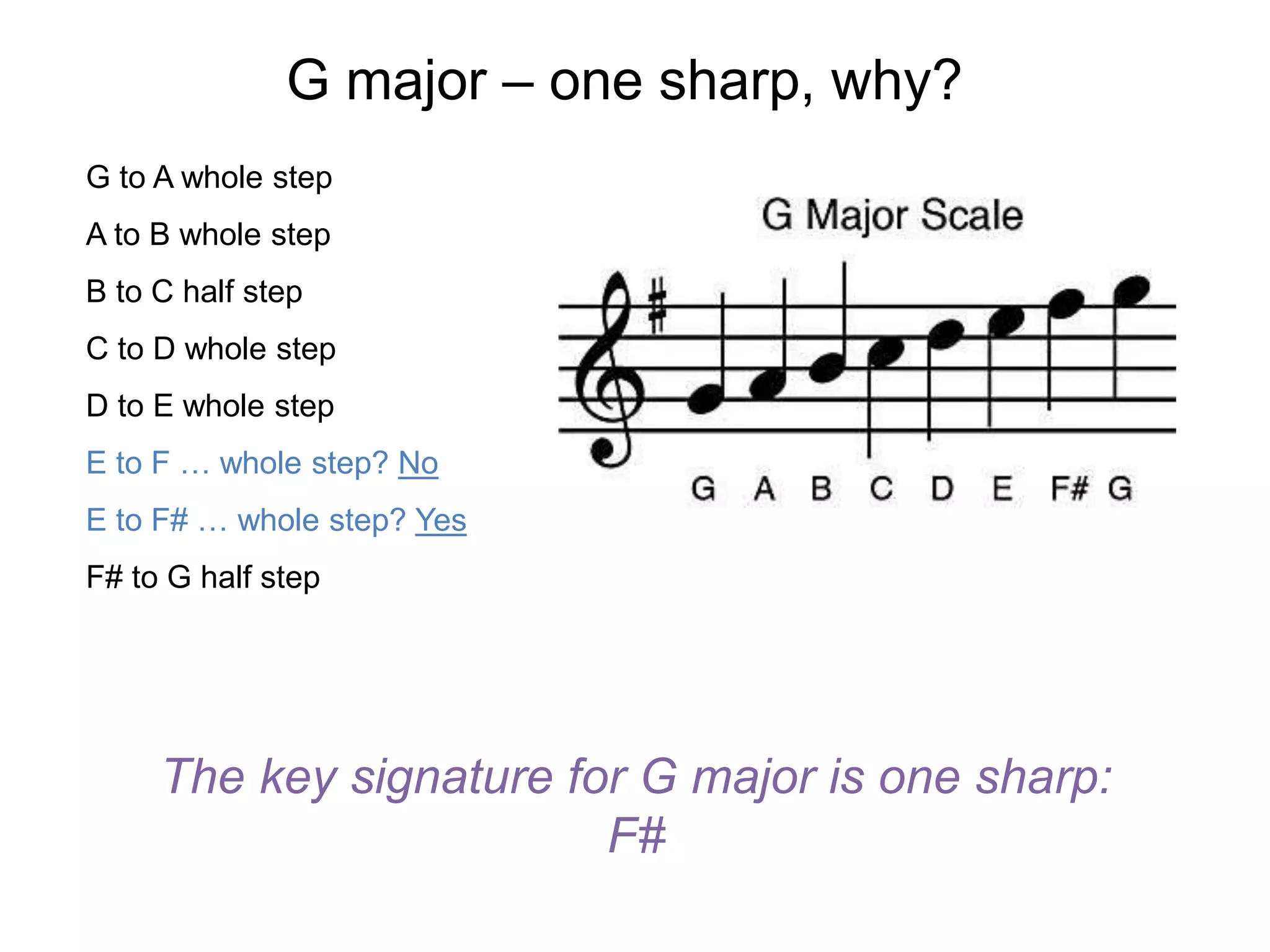 Lesson plan key signatures me 311 | PPTX