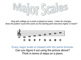Lesson plan key signatures me 311 | PPTX