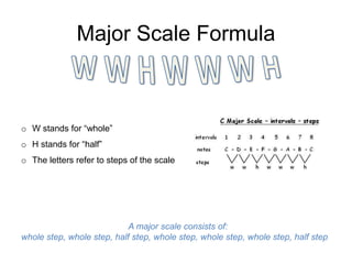 Lesson plan key signatures me 311 | PPTX