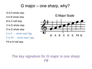Lesson plan key signatures me 311 | PPTX