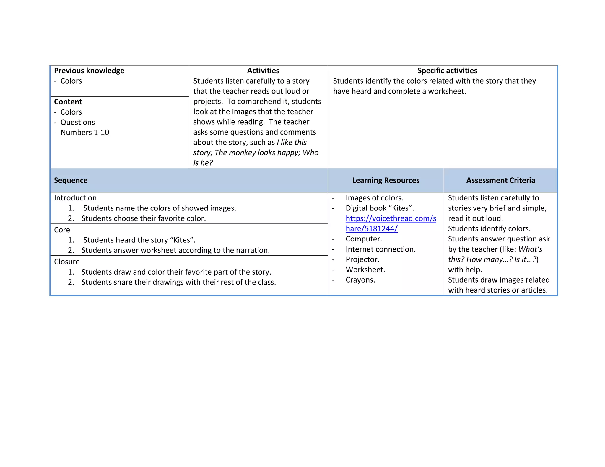 Lesson plan kites | DOCX