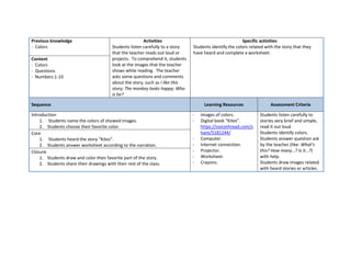 Lesson plan kites | DOCX