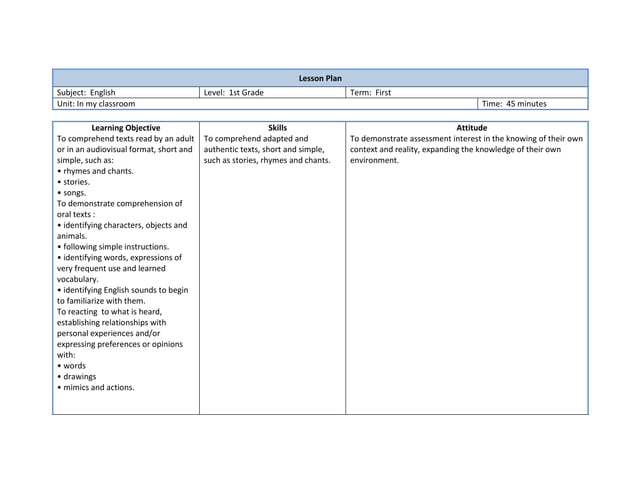 Lesson plan kites | PPT