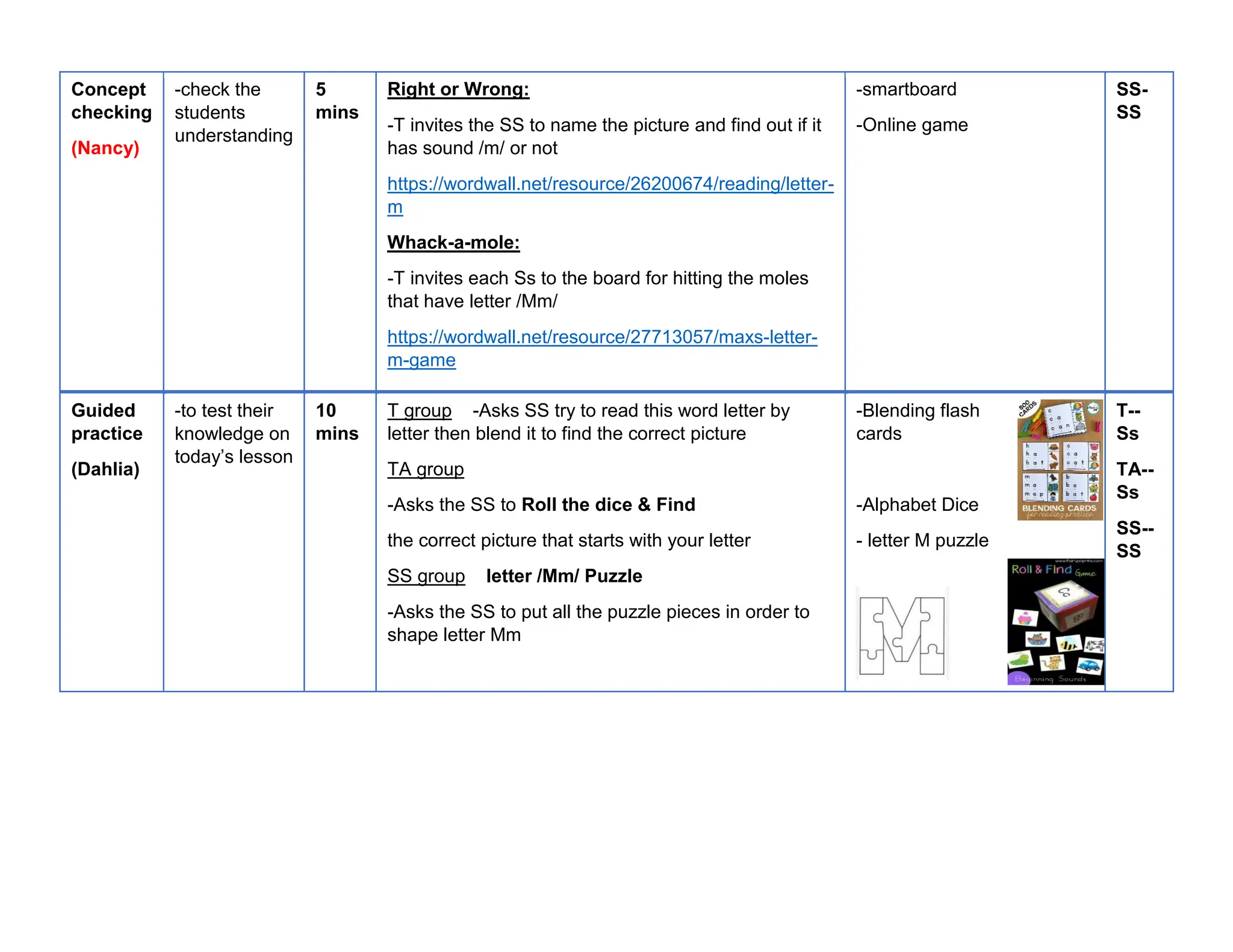 lesson_plan_letter_mm__final_.pdf Presention about letter m degraphic | PDF