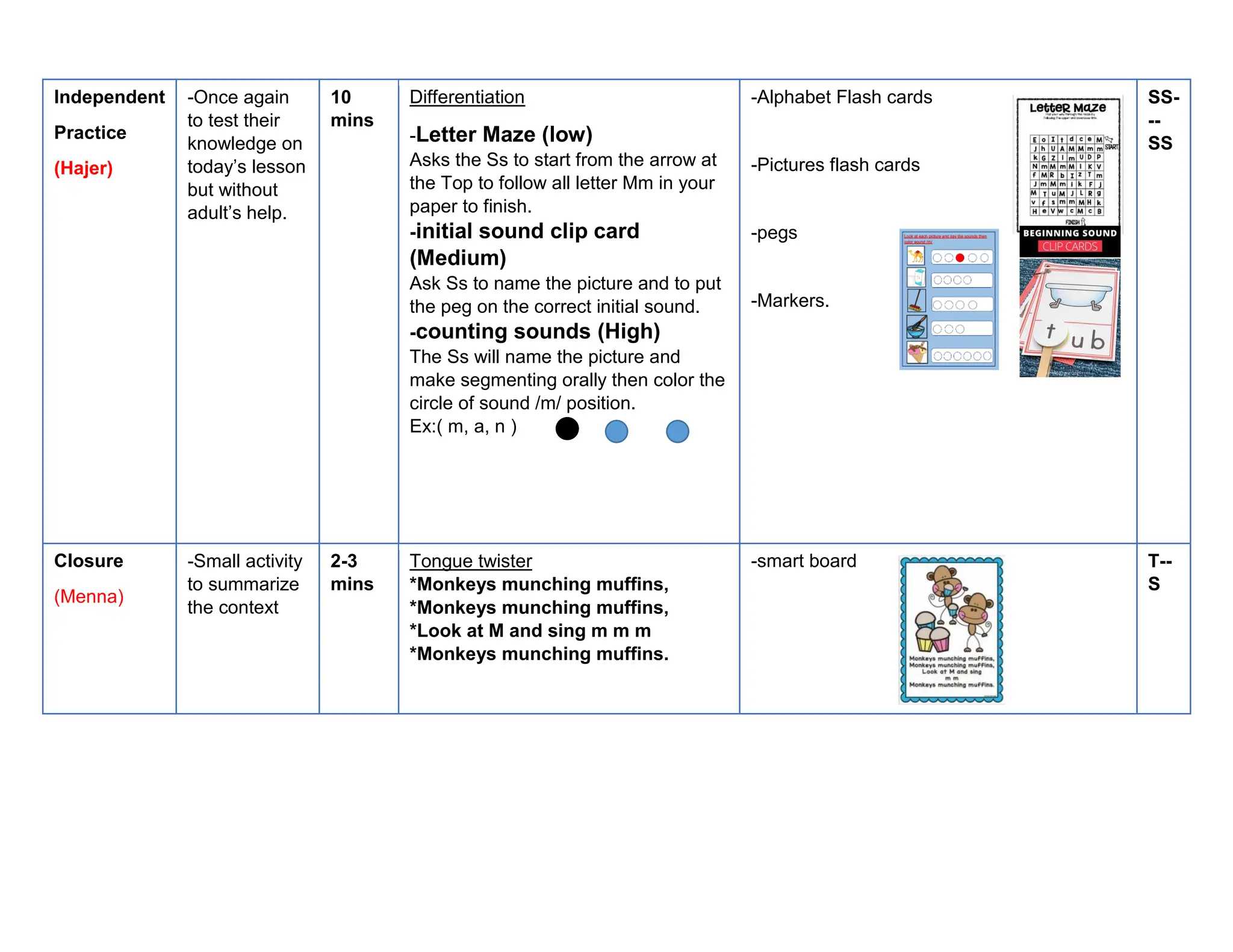 lesson_plan_letter_mm__final_.pdf Presention about letter m degraphic | PDF