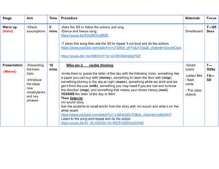 lesson_plan_letter_mm__final_.pdf Presention about letter m degraphic | PDF