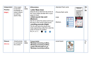 lesson_plan_letter_mm__final_.pdf Presention about letter m degraphic | PDF