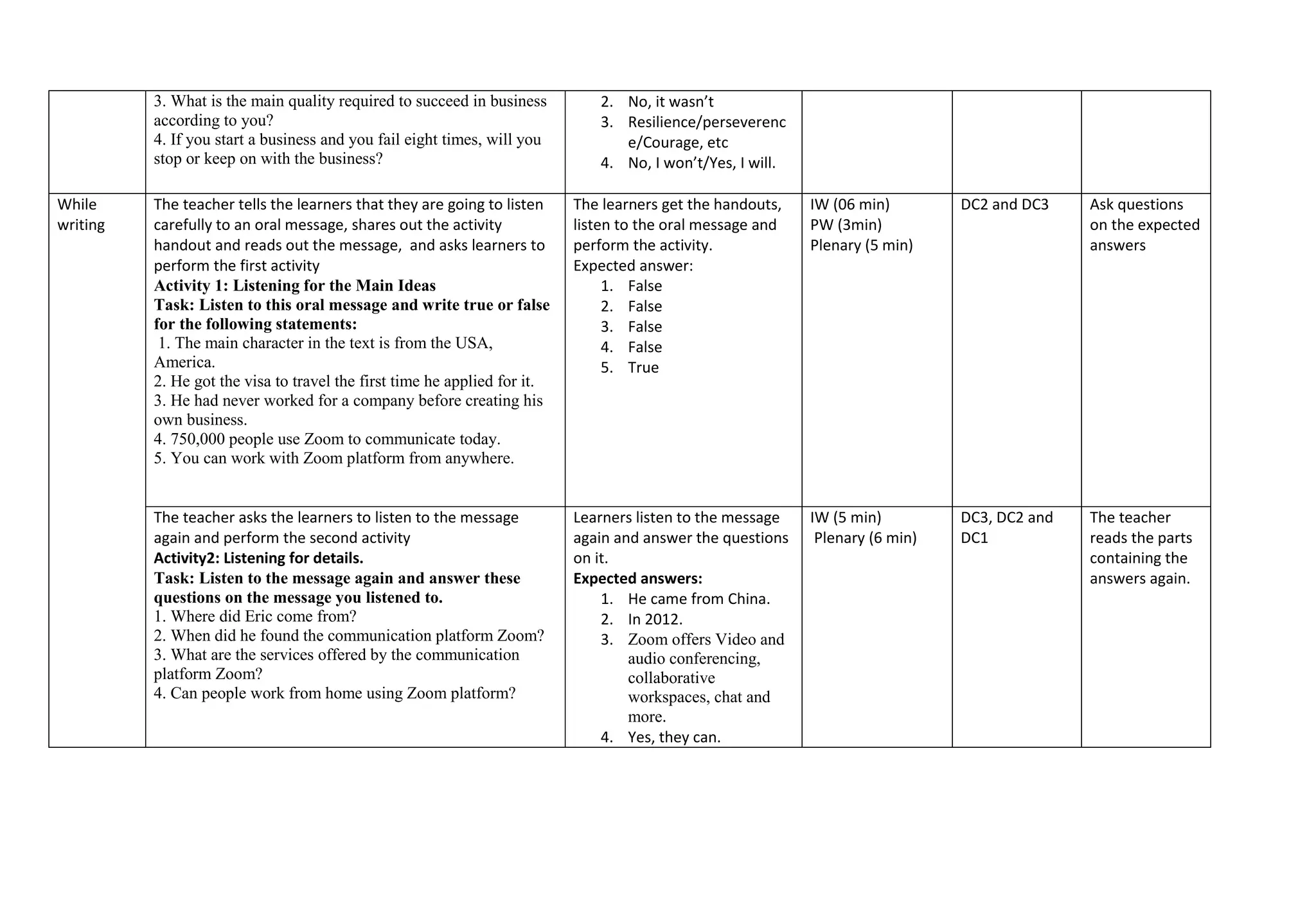 LESSON PLAN Listening CAPES Inspection 2023.docx