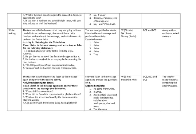 LESSON PLAN Listening CAPES Inspection 2023.docx