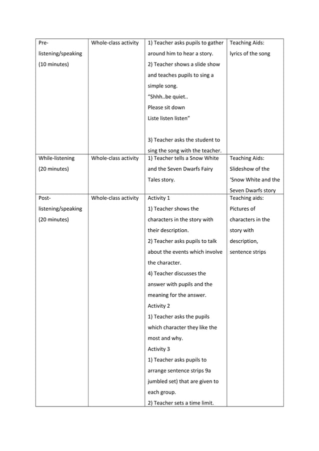 Lesson plan listening speaking y2 | DOC