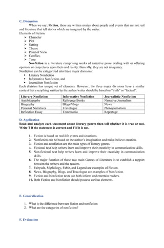 lesson plan literary genre creative.docx