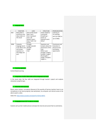 Lesson plan may june 2016 | PDF
