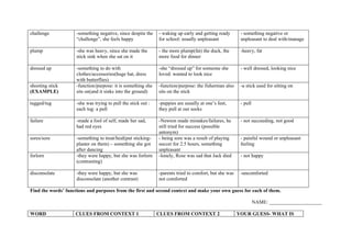 Lesson plan meaning_from_context | DOC