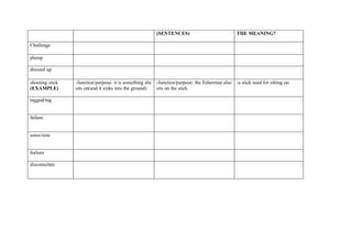Lesson plan meaning_from_context | DOC