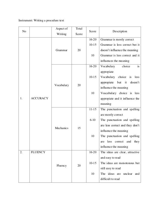 Descriptive Writing Examples For 5th Grade Show 2019 02 12 descriptive-writing-examples-for-5th-grade-show-2019-02-12