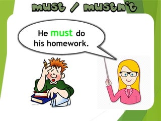 Lesson plan_Modal Verbs_must-mustnt-ppt_18.08.2023.pptx