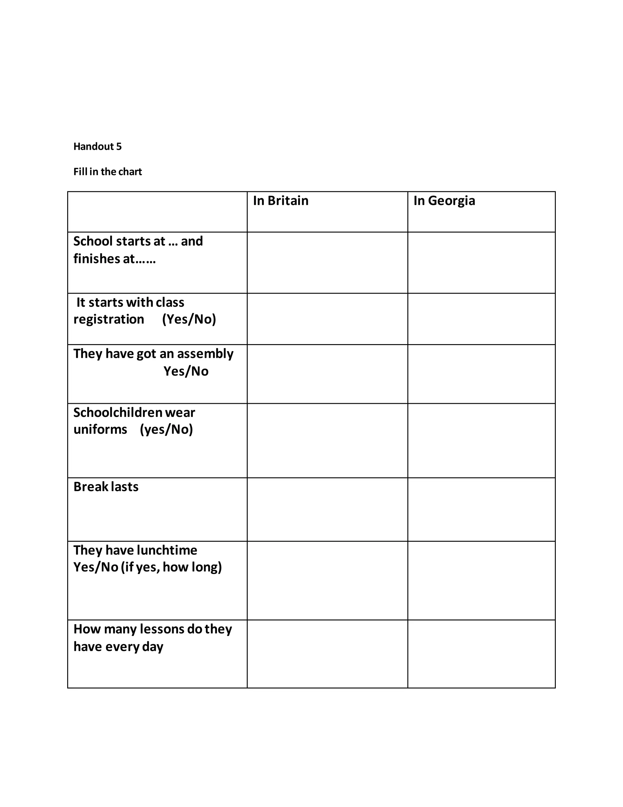 Lesson plan multiculturalism | DOCX