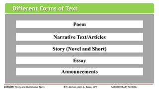 Lesson Plan Multimodal Text of Aerhon John Balas | PPTX