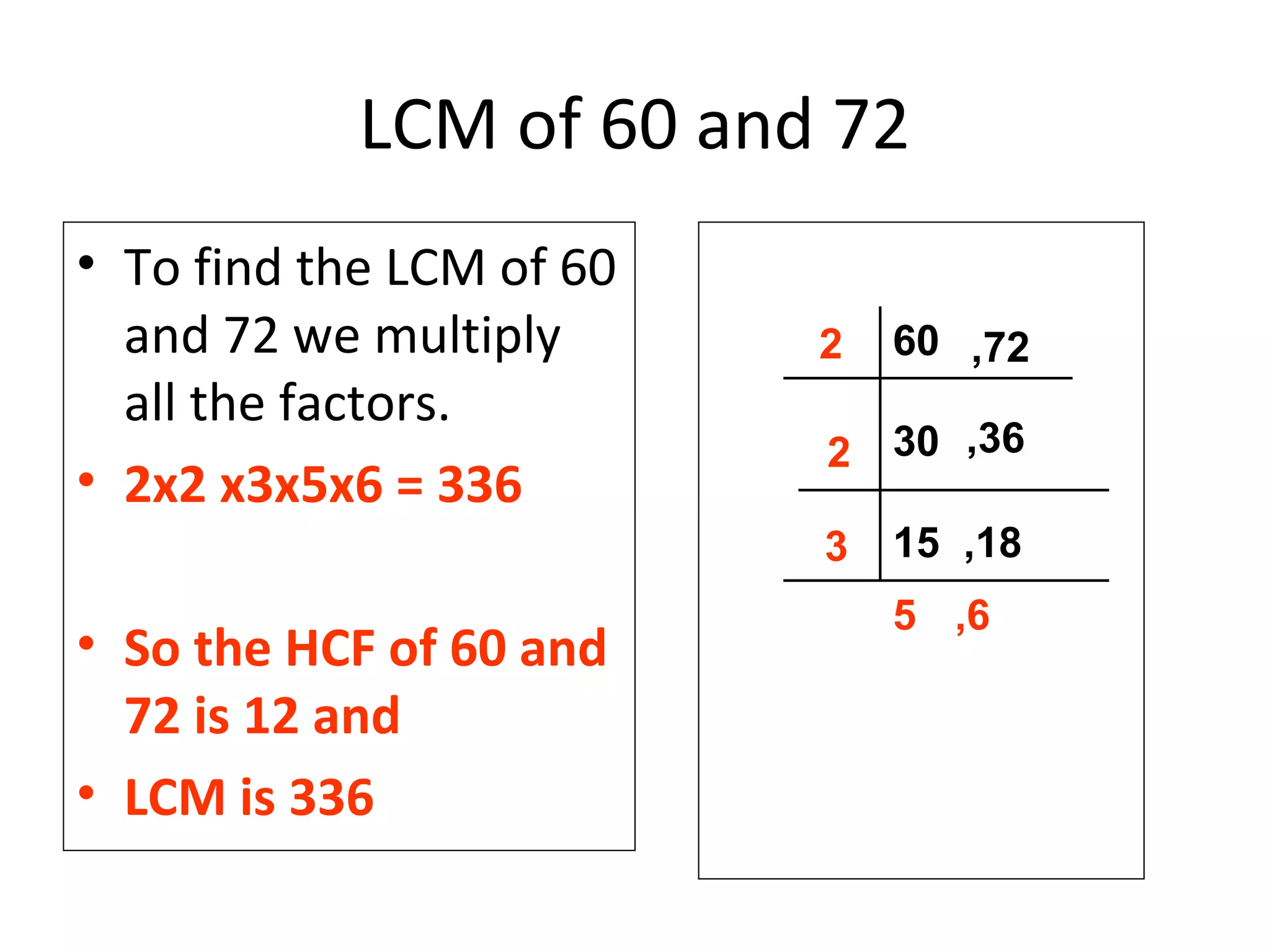 Lesson plan multiple and factors.ppt v 3 | PPT