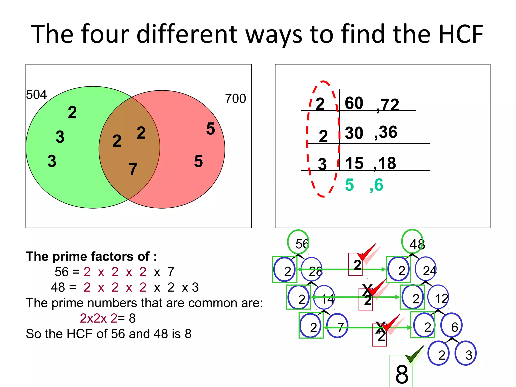 Lesson plan multiple and factors.ppt v 3 | PPT